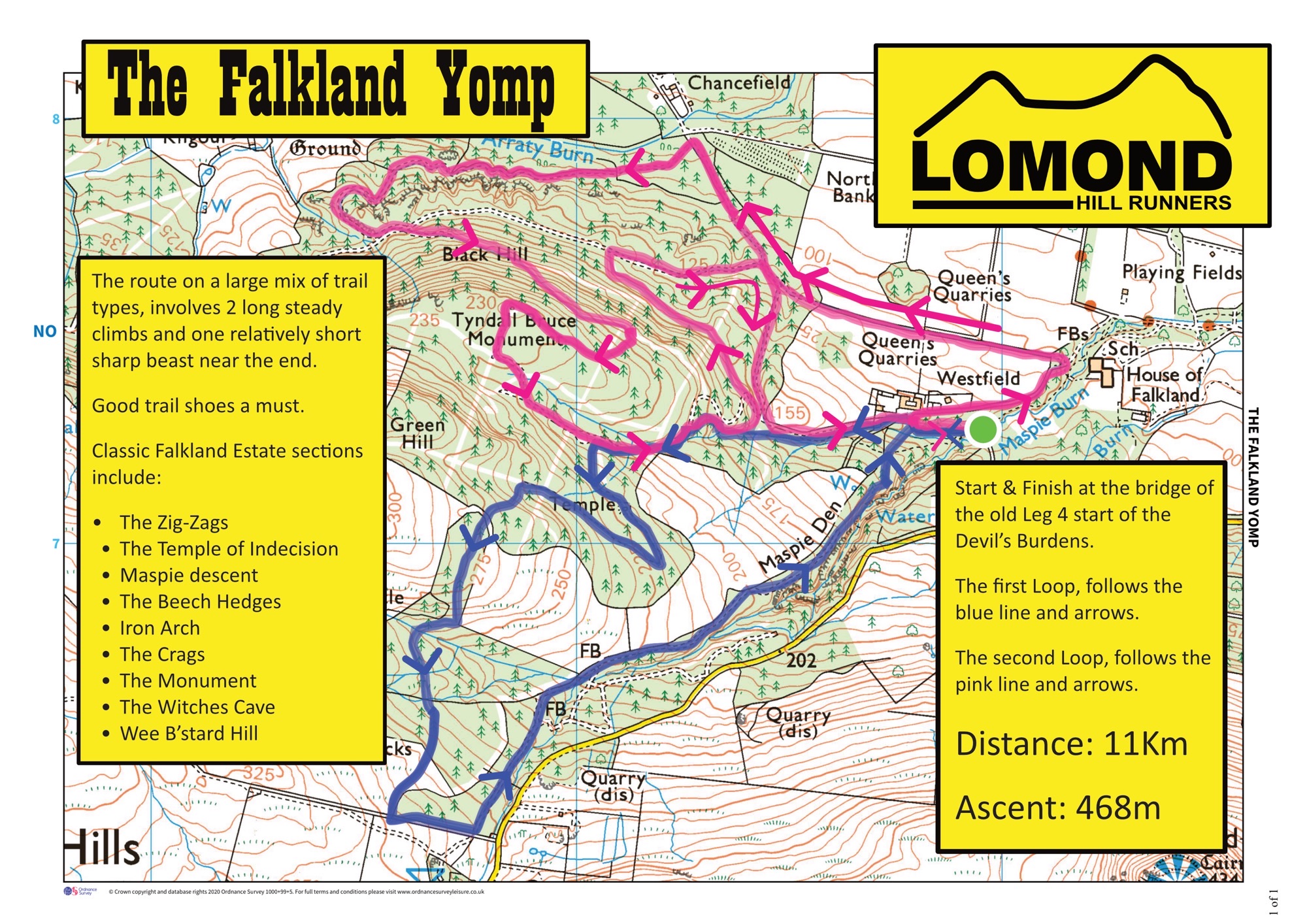 Lomond Hill Runners - Races